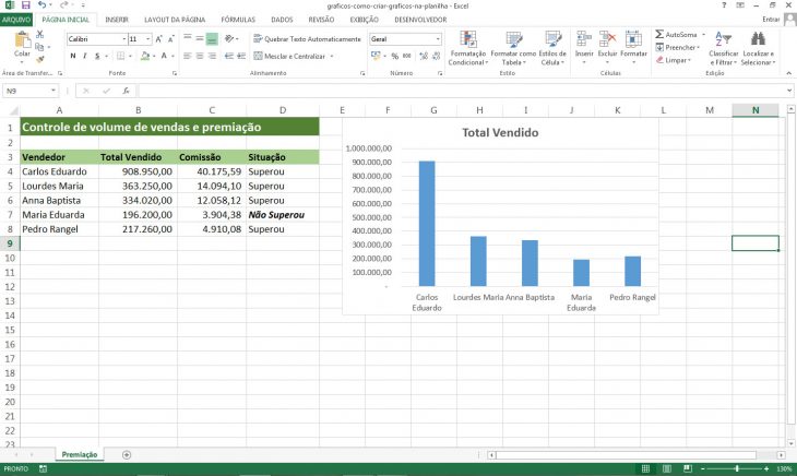 Como Fazer Grafico no Excel? Aprenda um Método Simples e Rápido.