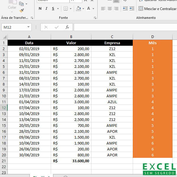 Função SOMASE Excel - Aprenda como Utilizar essa Formula