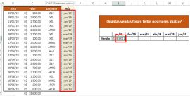 Função CONT SE no Excel → Aprenda Como usar CONT SE